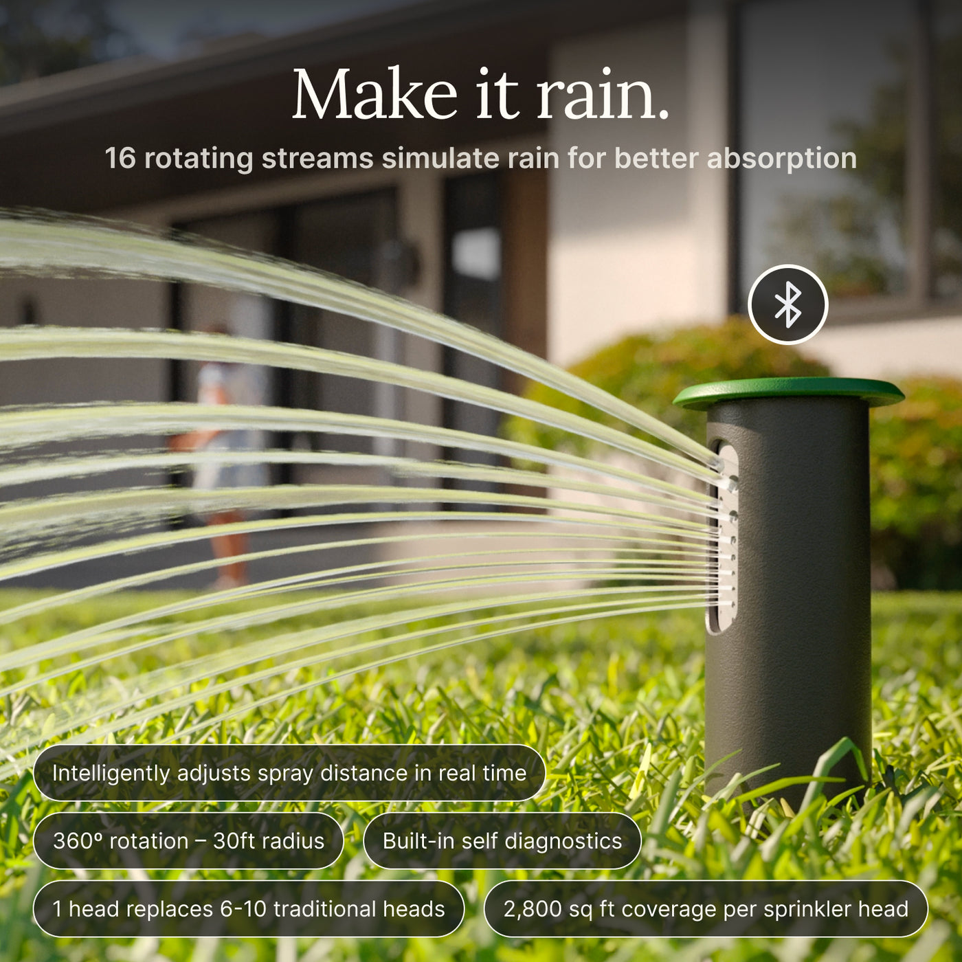 Irrigreen 3 - Smart In‑Ground Sprinkler System with App Control